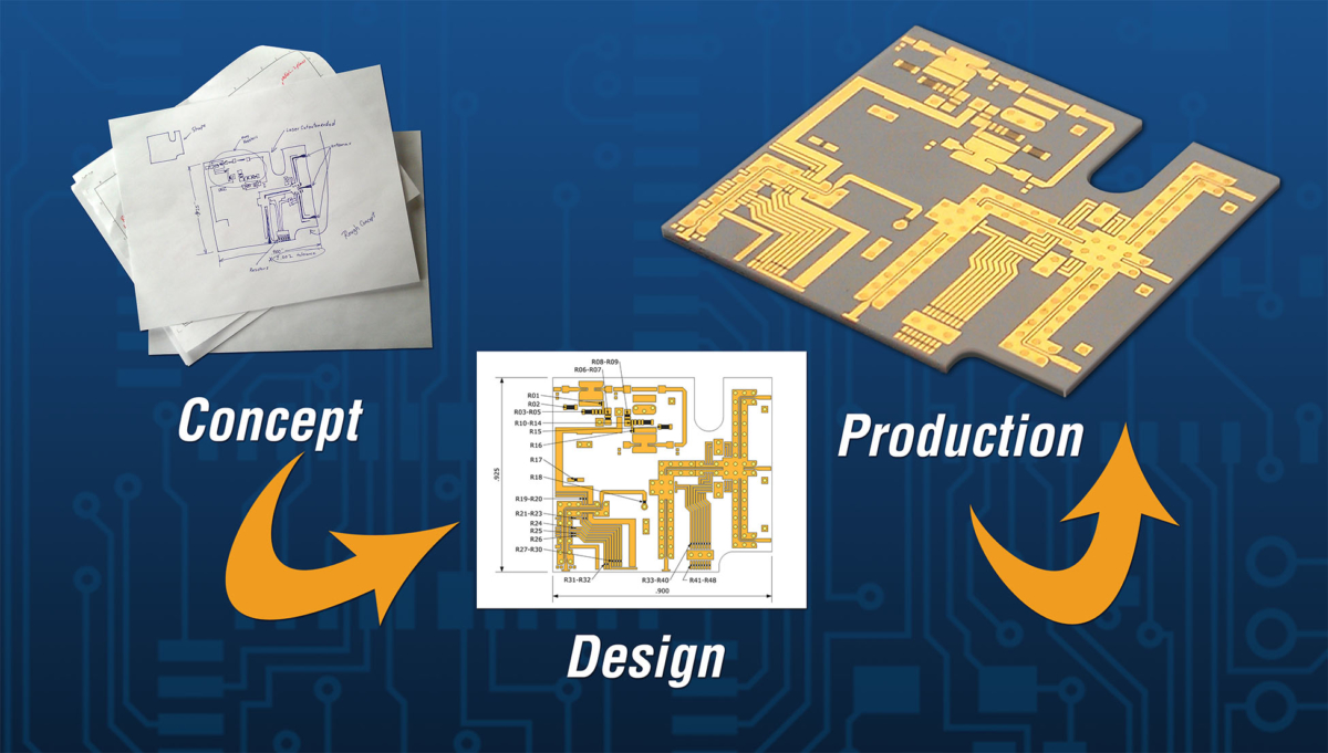 Home - Your Thin Film Source