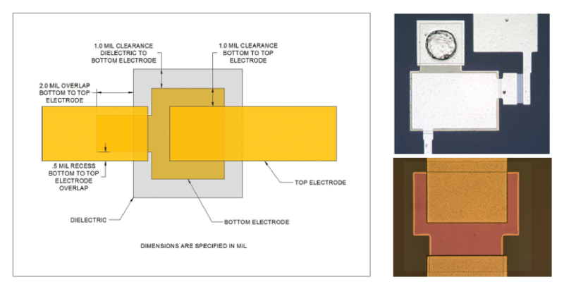 UltraCapacitor™ - Your Thin Film Source